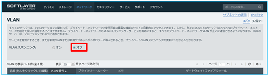 SoftLayerとVyOSでネットワークの基礎を勉強4-(IPsecVPN LAN間接続編) - Qiita
